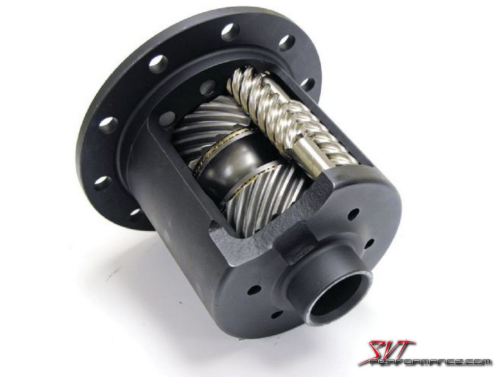 9 Things We Want in a US-Spec Ranger Raptor – FordPowered